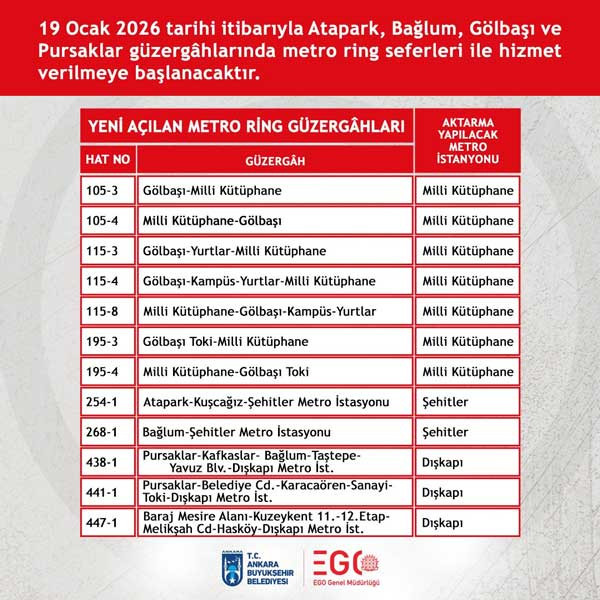 EGO duyurdu: Atapark, Bağlum, Gölbaşı ve Pursaklar güzergâhlarında ...
