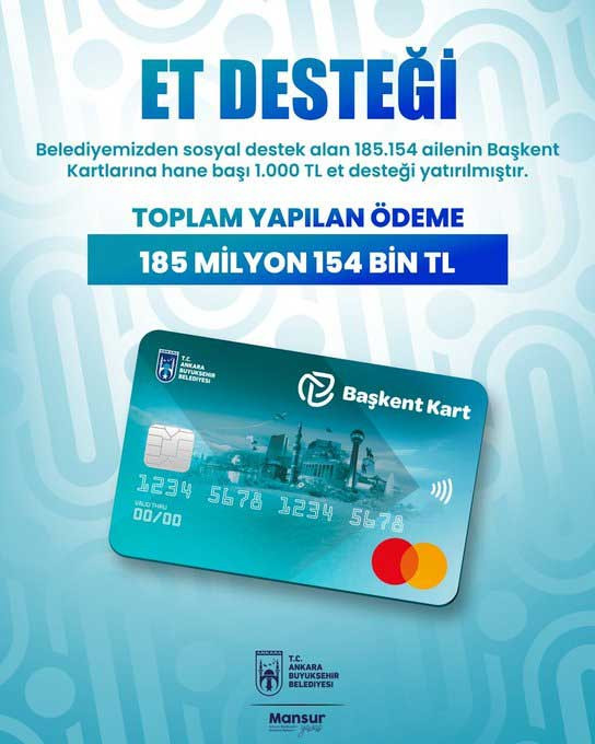 ABB duyurdu: 185 milyon liralık et desteği Başkent Kartlara yatırıldı ...